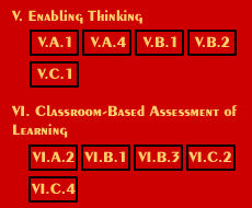 Welcome to PACES' Domains & Required Indicators Video Vignettes